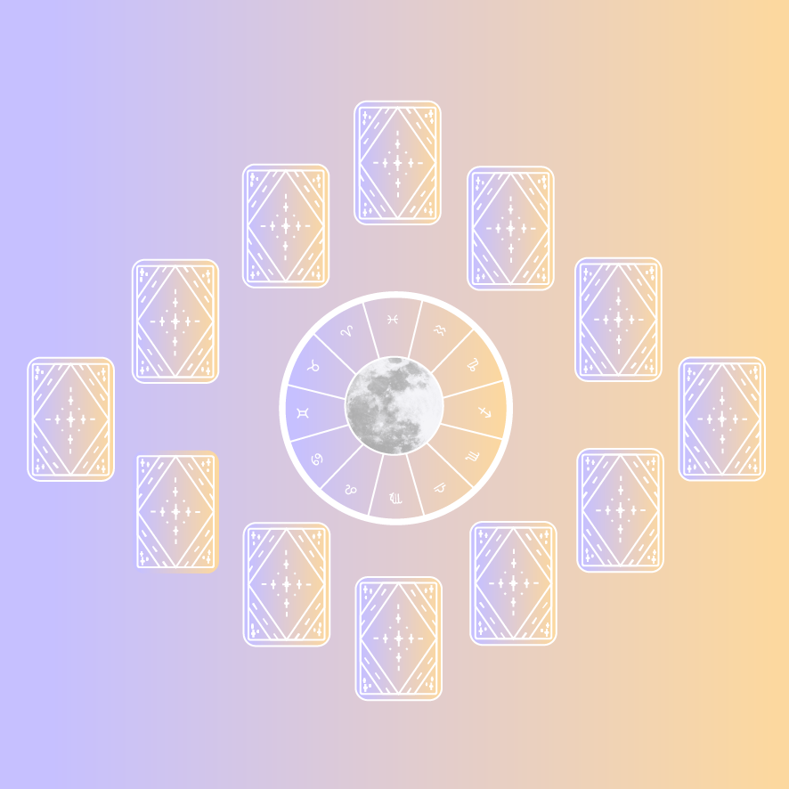 Astrological Houses Tarot Reading - Horoscope.com Store